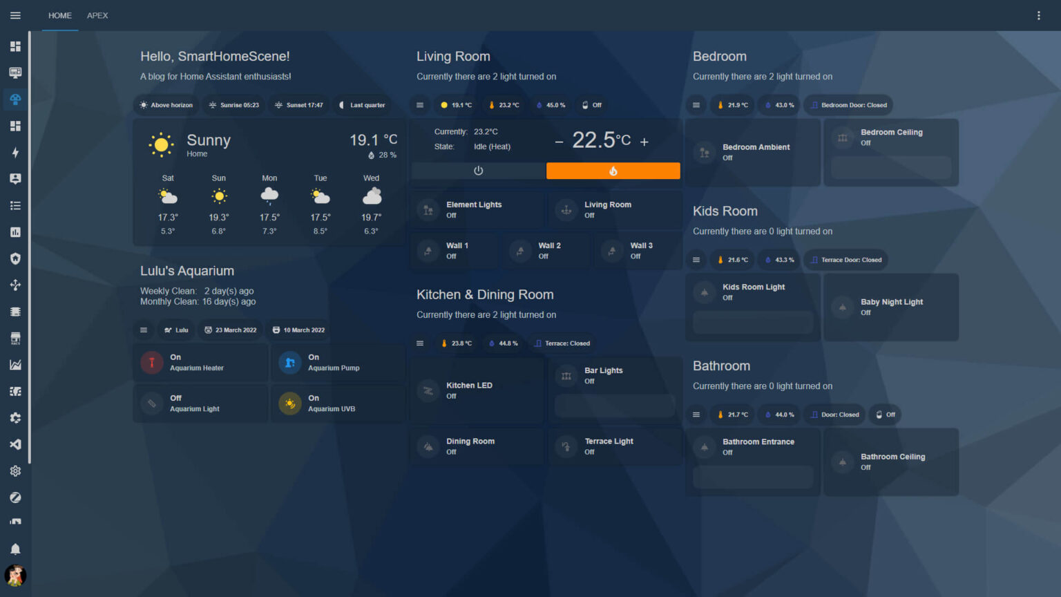 Top 10 Home Assistant Lovelace Themes - SmartHomeScene