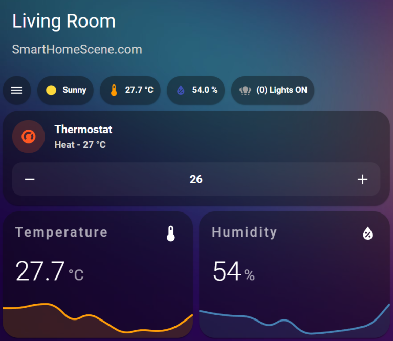 Mushroom Cards: Room Layout & More Examples - SmartHomeScene