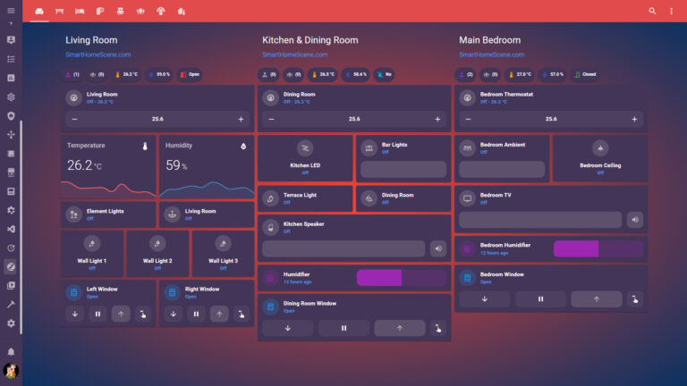 Best Home Assistant Dashboard Themes in 2024 - SmartHomeScene