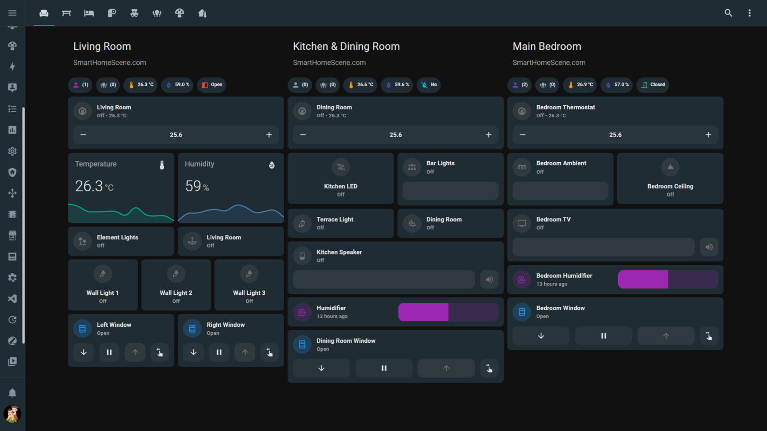 Another Top 10 Home Assistant Lovelace Themes - SmartHomeScene