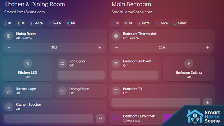 WallPanel: Simple Screensaver for Home Assistant - SmartHomeScene