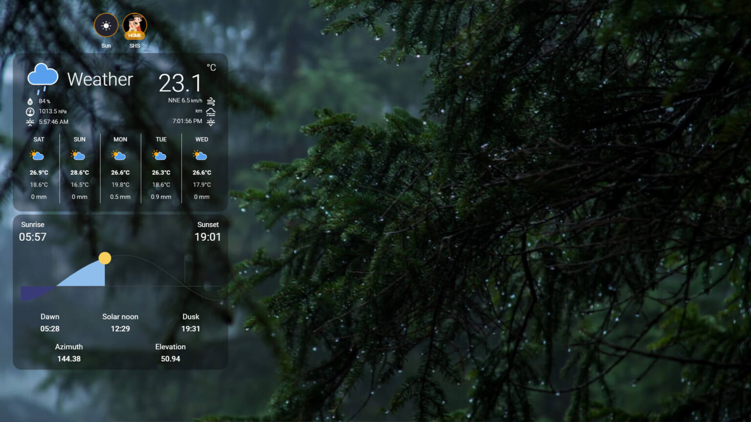 WallPanel: Simple Screensaver for Home Assistant - SmartHomeScene