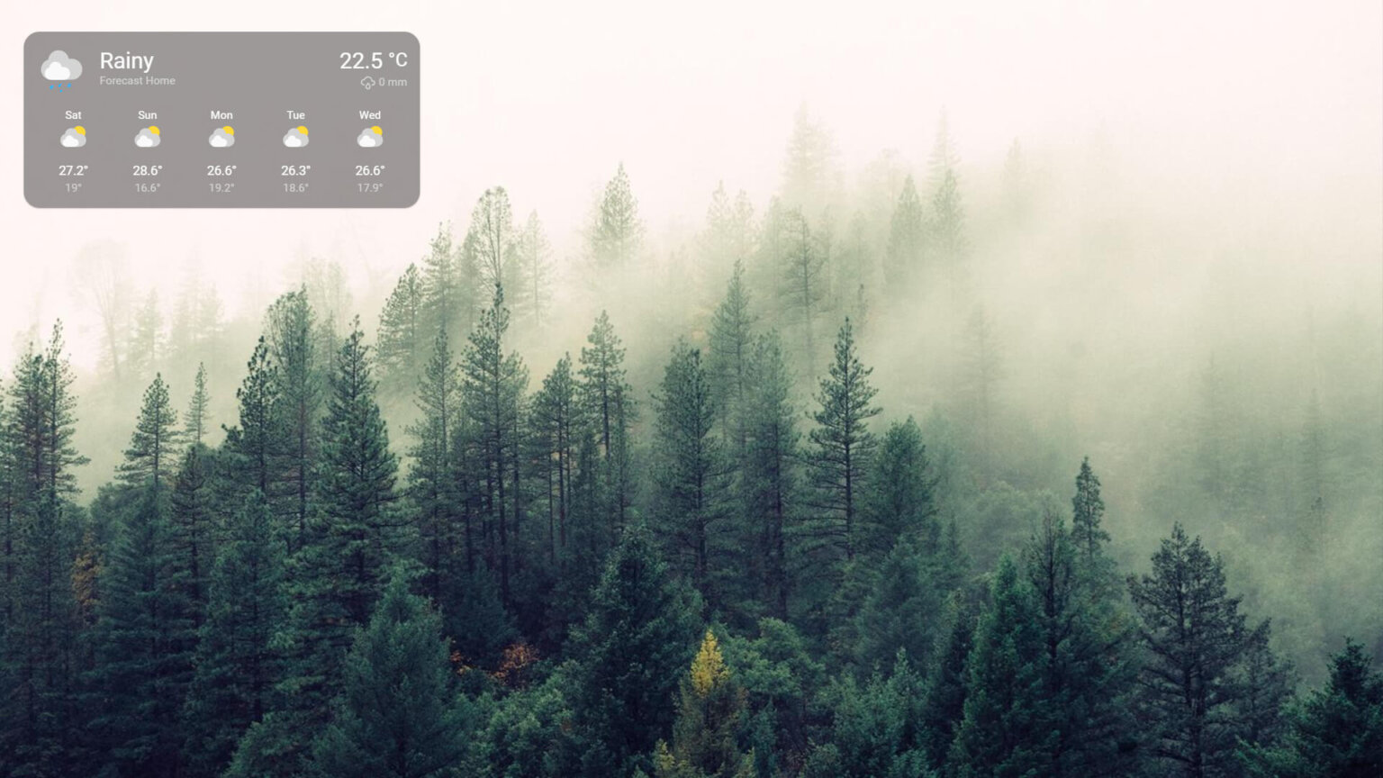WallPanel: Simple Screensaver for Home Assistant - SmartHomeScene