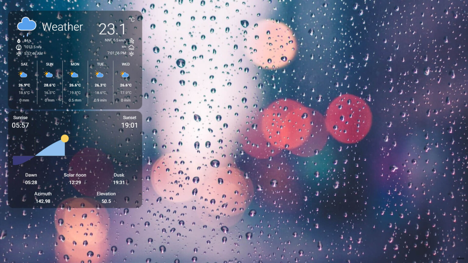 WallPanel: Simple Screensaver for Home Assistant - SmartHomeScene