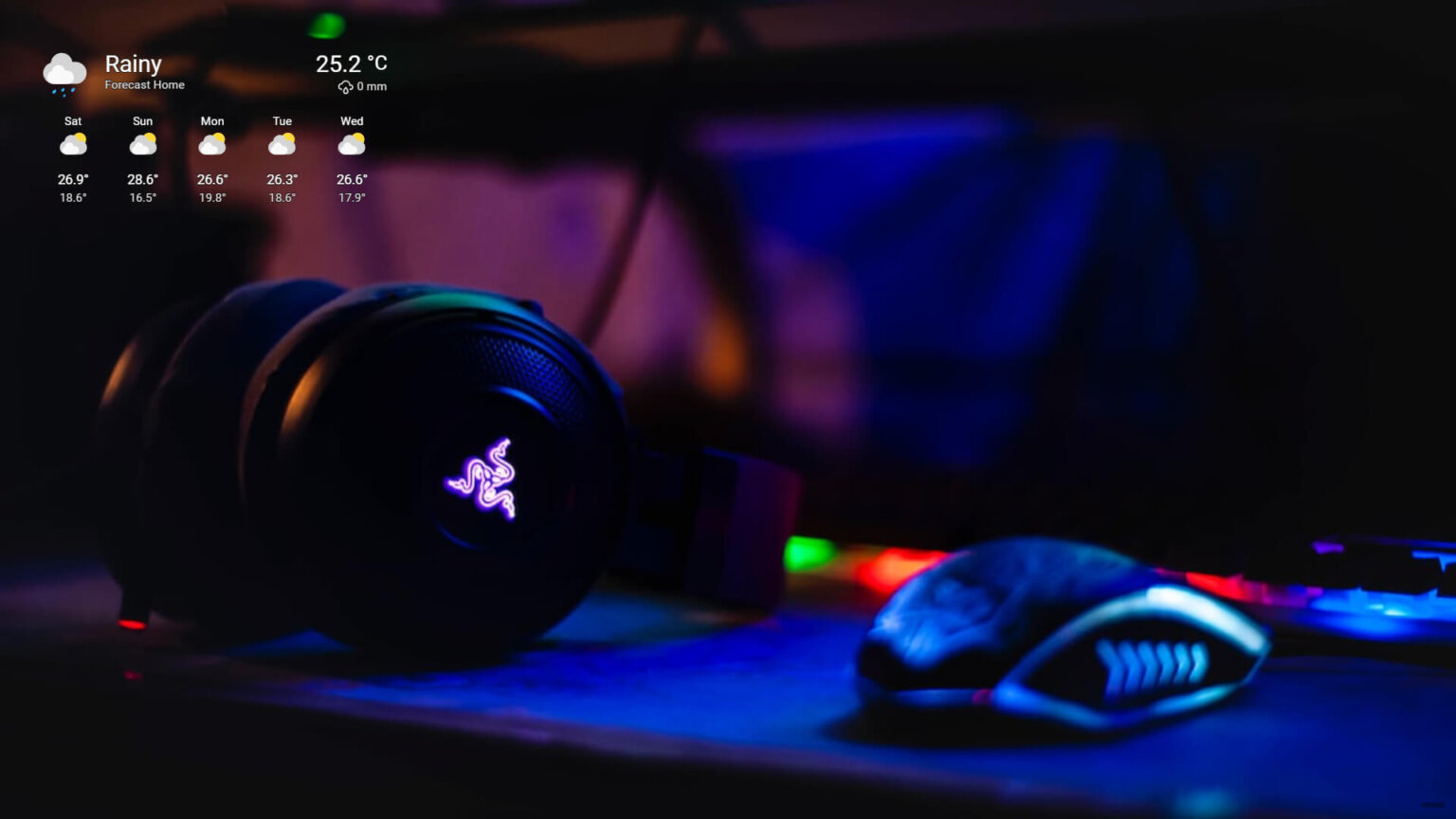 WallPanel: Simple Screensaver for Home Assistant - SmartHomeScene