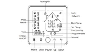 Moes ZigBee Smart Thermostat BHT-002 Review - SmartHomeScene