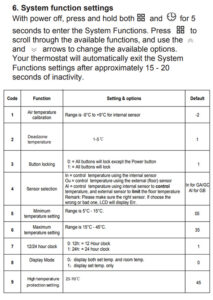 Moes ZigBee Smart Thermostat BHT-002 Review - SmartHomeScene