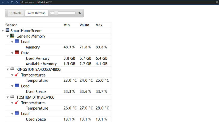 How To Setup OpenHardwareMonitor Home Assistant - SmartHomeScene