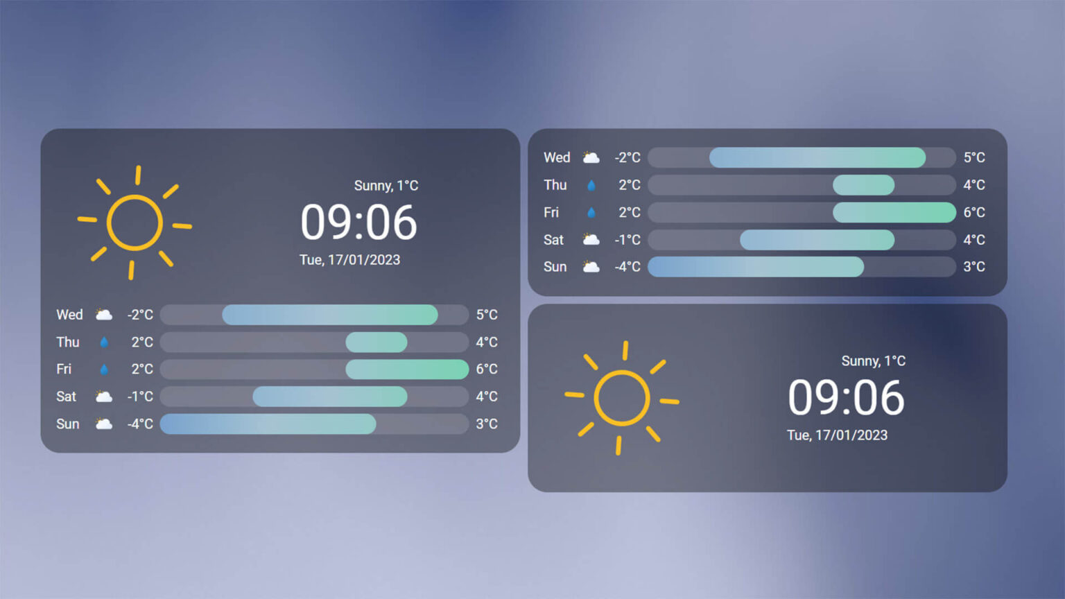 Top 10 Home Assistant Weather Cards - SmartHomeScene