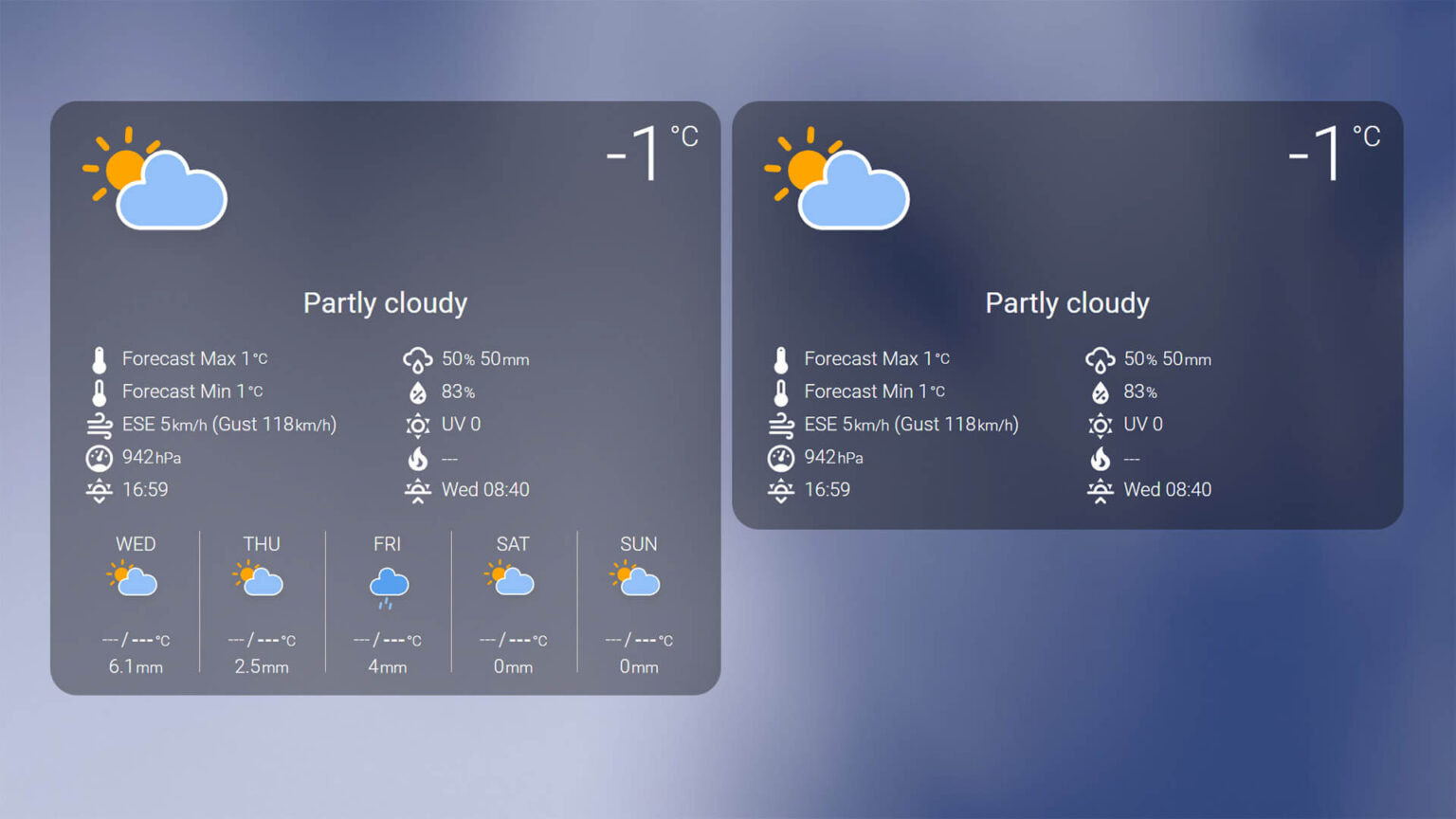 Top 10 Home Assistant Weather Cards - SmartHomeScene