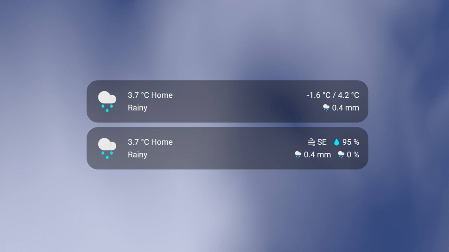Top 10 Home Assistant Weather Cards - SmartHomeScene