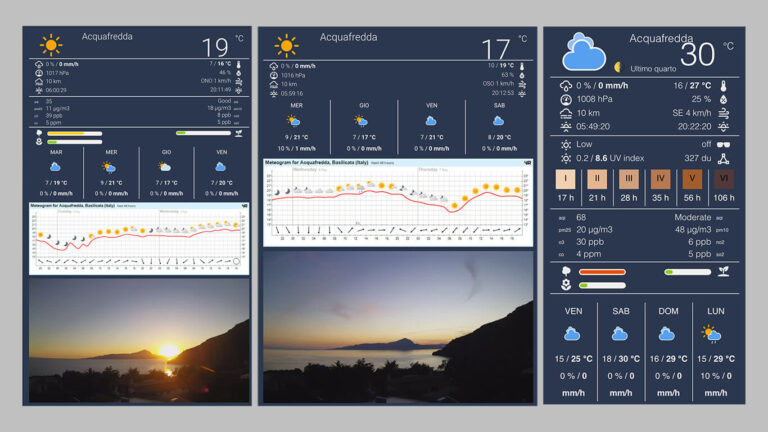 Top 10 Home Assistant Weather Cards - SmartHomeScene