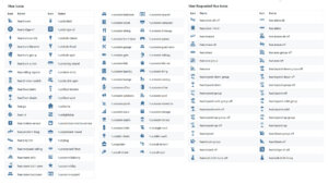 How To Add Custom Icons in Home Assistant - SmartHomeScene