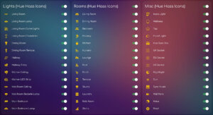 How To Add Custom Icons in Home Assistant - SmartHomeScene