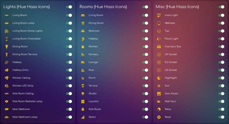 How To Add Custom Icons in Home Assistant - SmartHomeScene