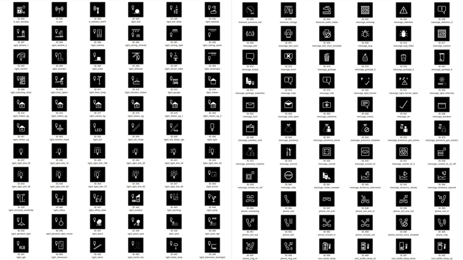 How To Add Custom Icons in Home Assistant - SmartHomeScene
