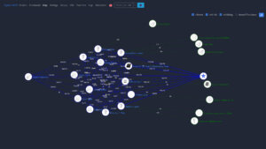 Extending Network Range with a Zigbee Repeater - SmartHomeScene