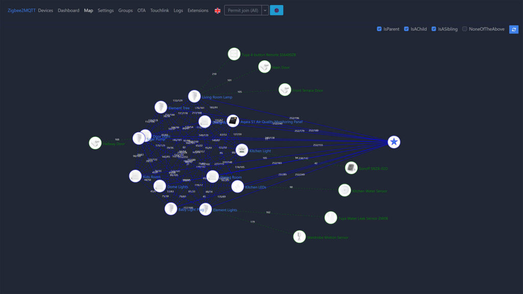 Extending Network Range with a Zigbee Repeater - SmartHomeScene