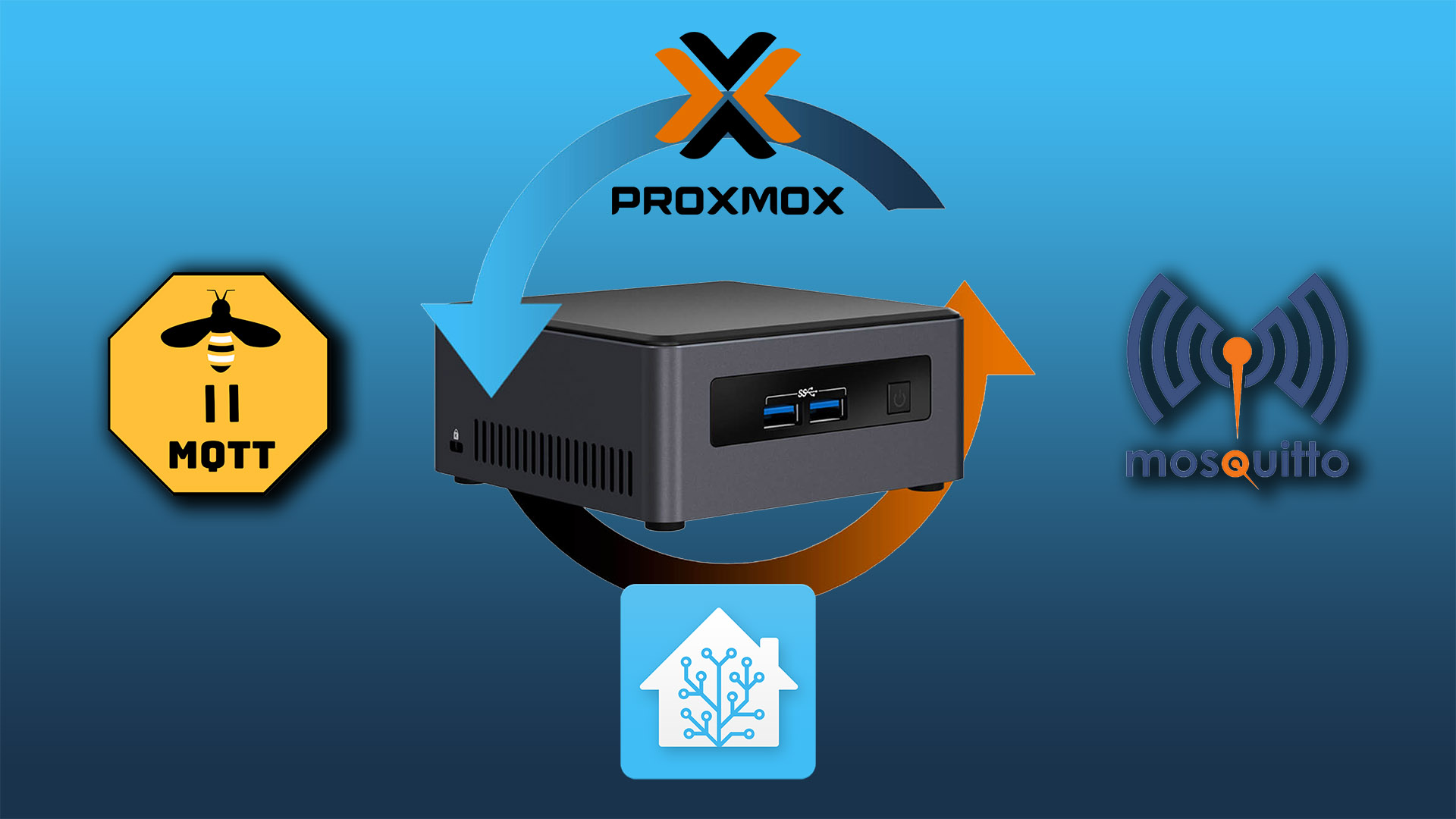 How to Separate Zigbee2MQTT from Home Assistant - SmartHomeScene