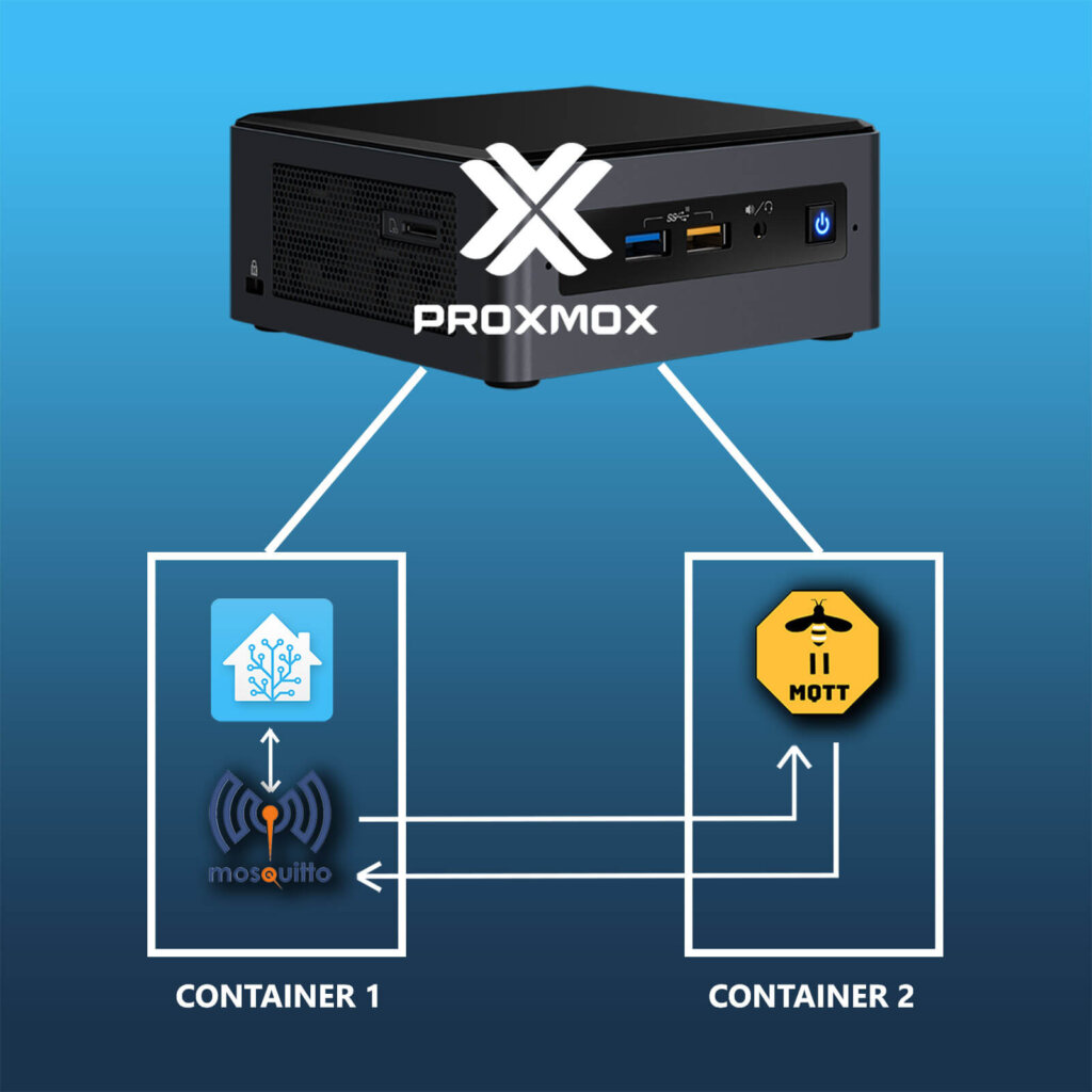 How to Separate Zigbee2MQTT from Home Assistant - SmartHomeScene