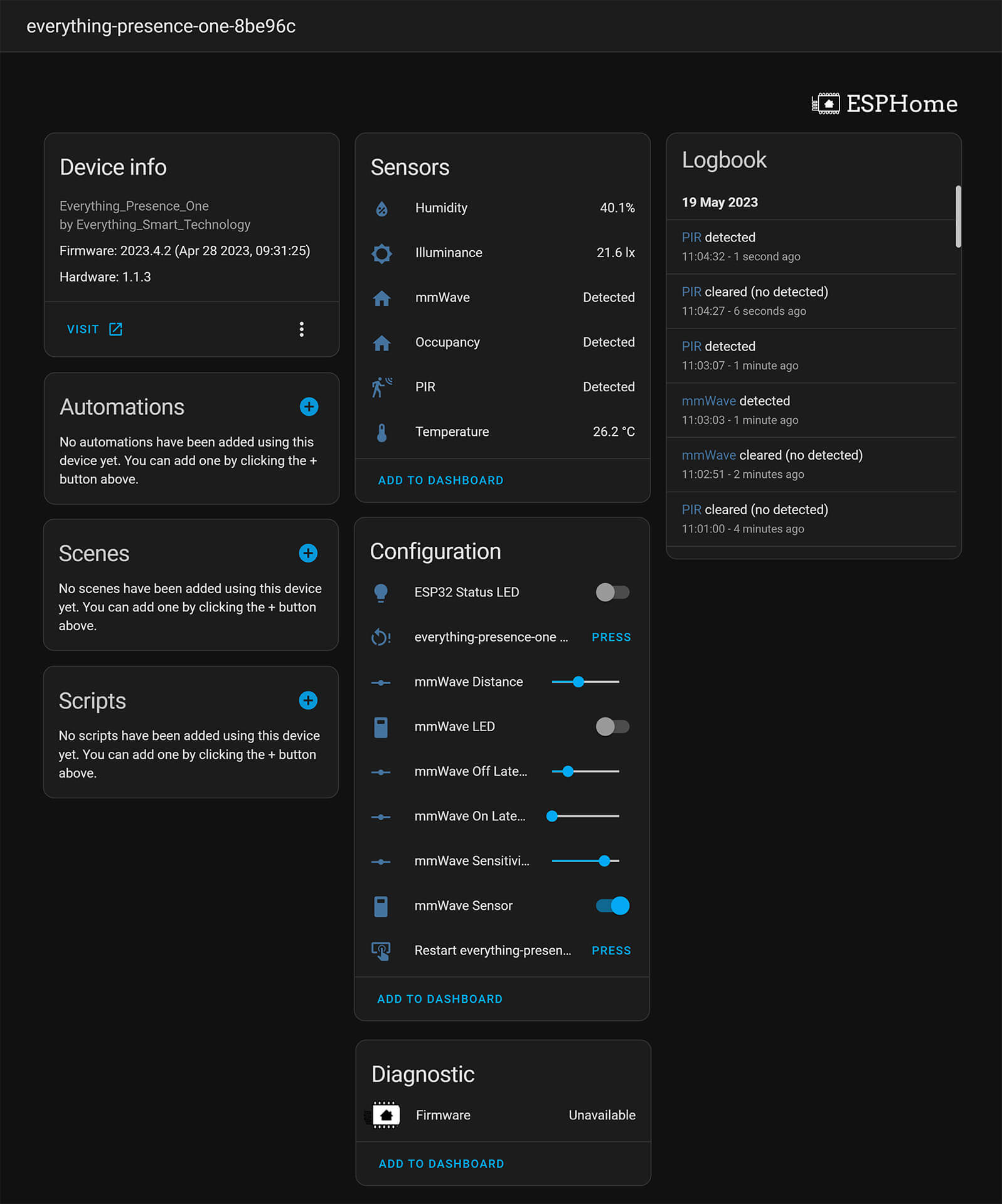 Everything Presence One Review: EP1 vs FP2 - SmartHomeScene