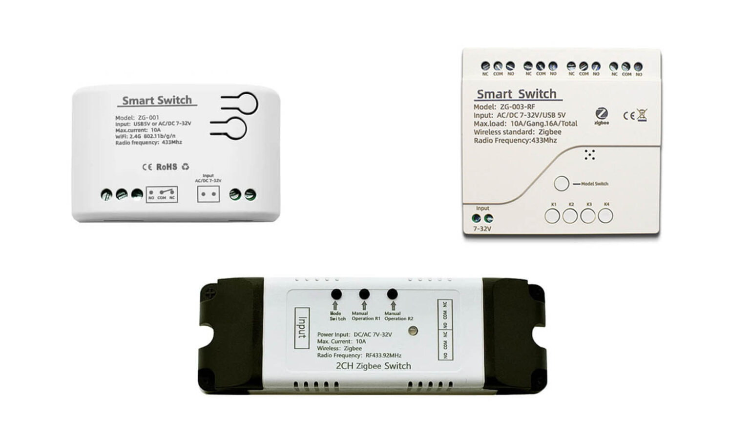 Zigbee Dry Contact Smart Switch ZG-001 Review | SmartHomeScene
