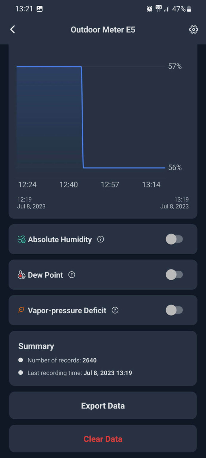 SwitchBot Outdoor Thermo-Hygrometer Review - SmartHomeScene
