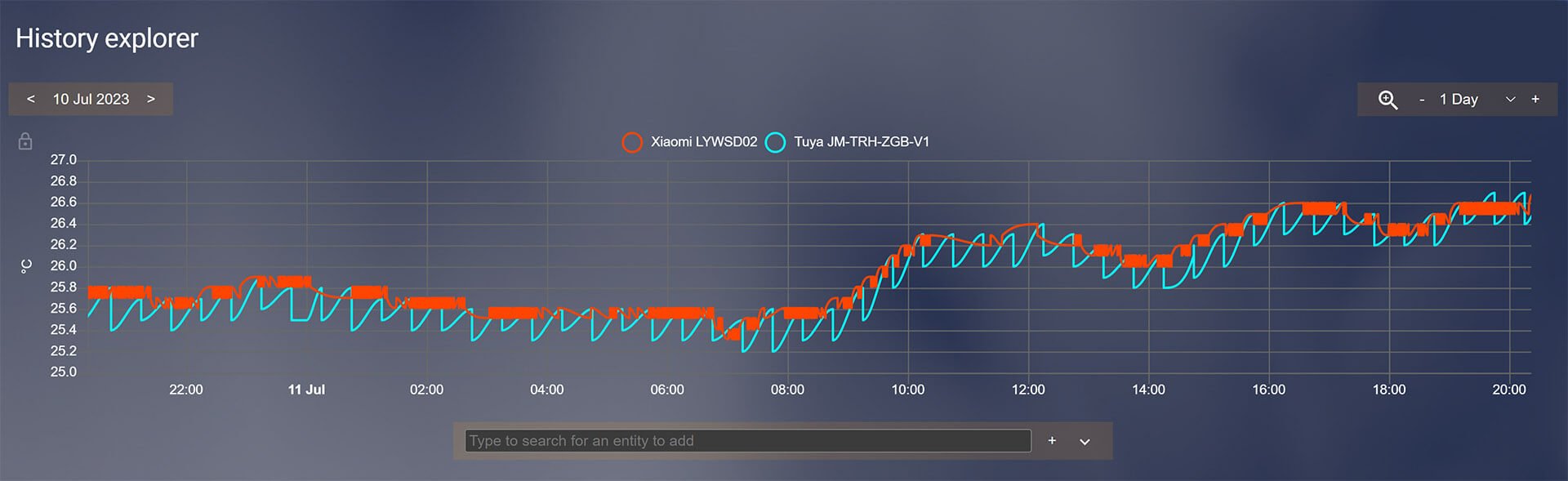 Zigbee LCD Climate Sensor And Alarm Clock - SmartHomeScene