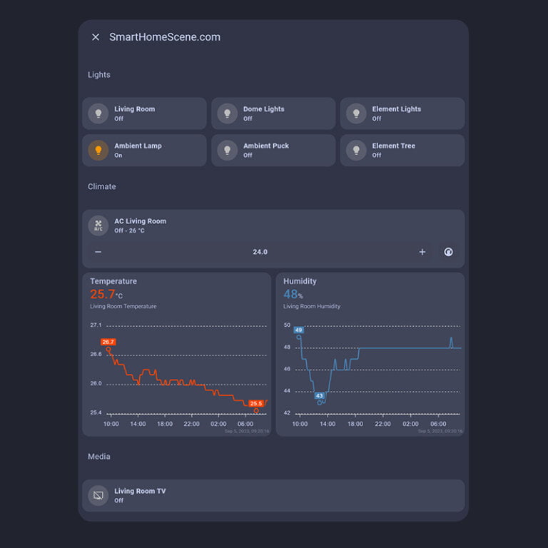 Browser Mod Popup Examples in Home Assistant - SmartHomeScene