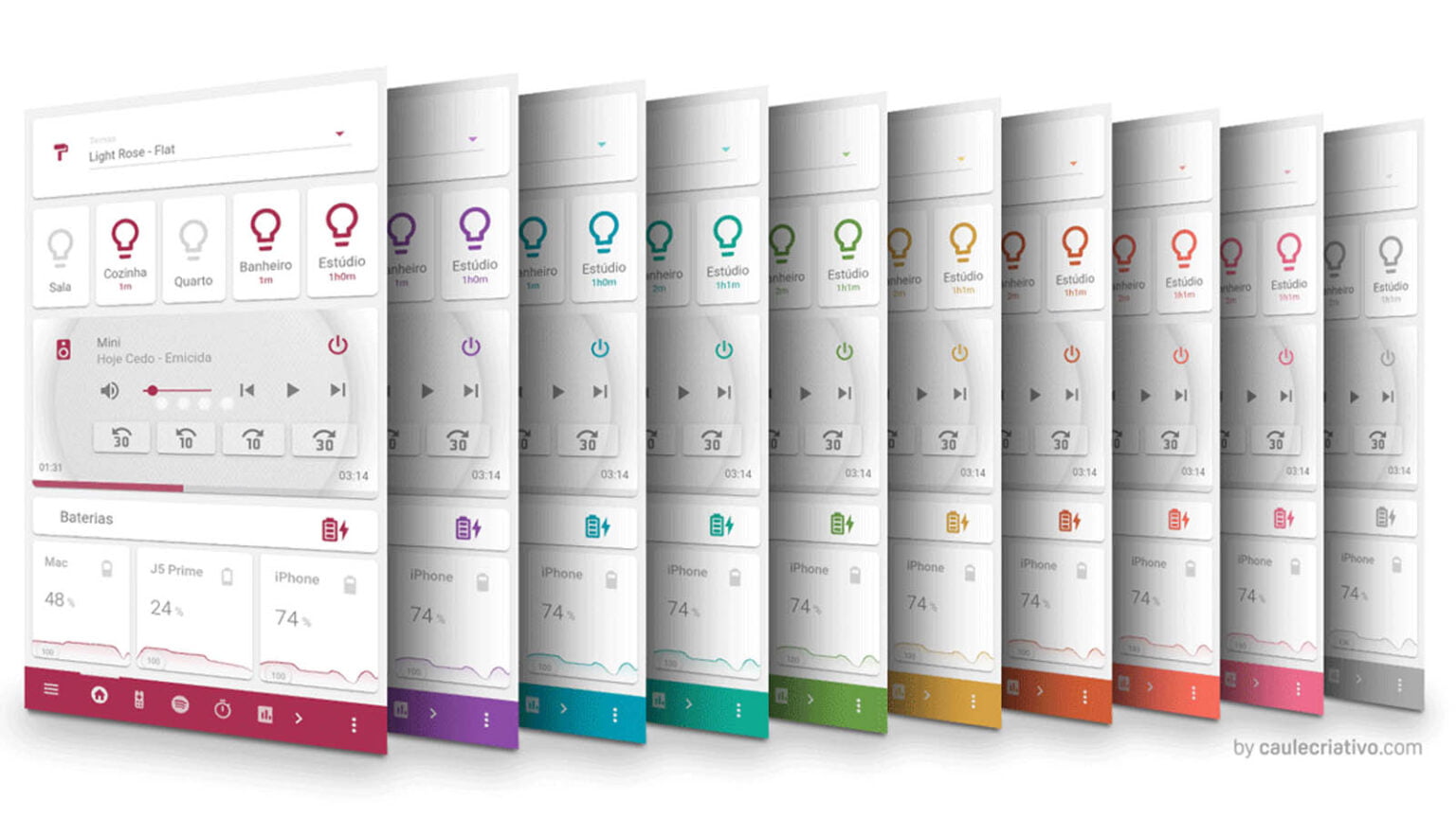 Best Home Assistant Dashboard Themes in 2025 - SmartHomeScene