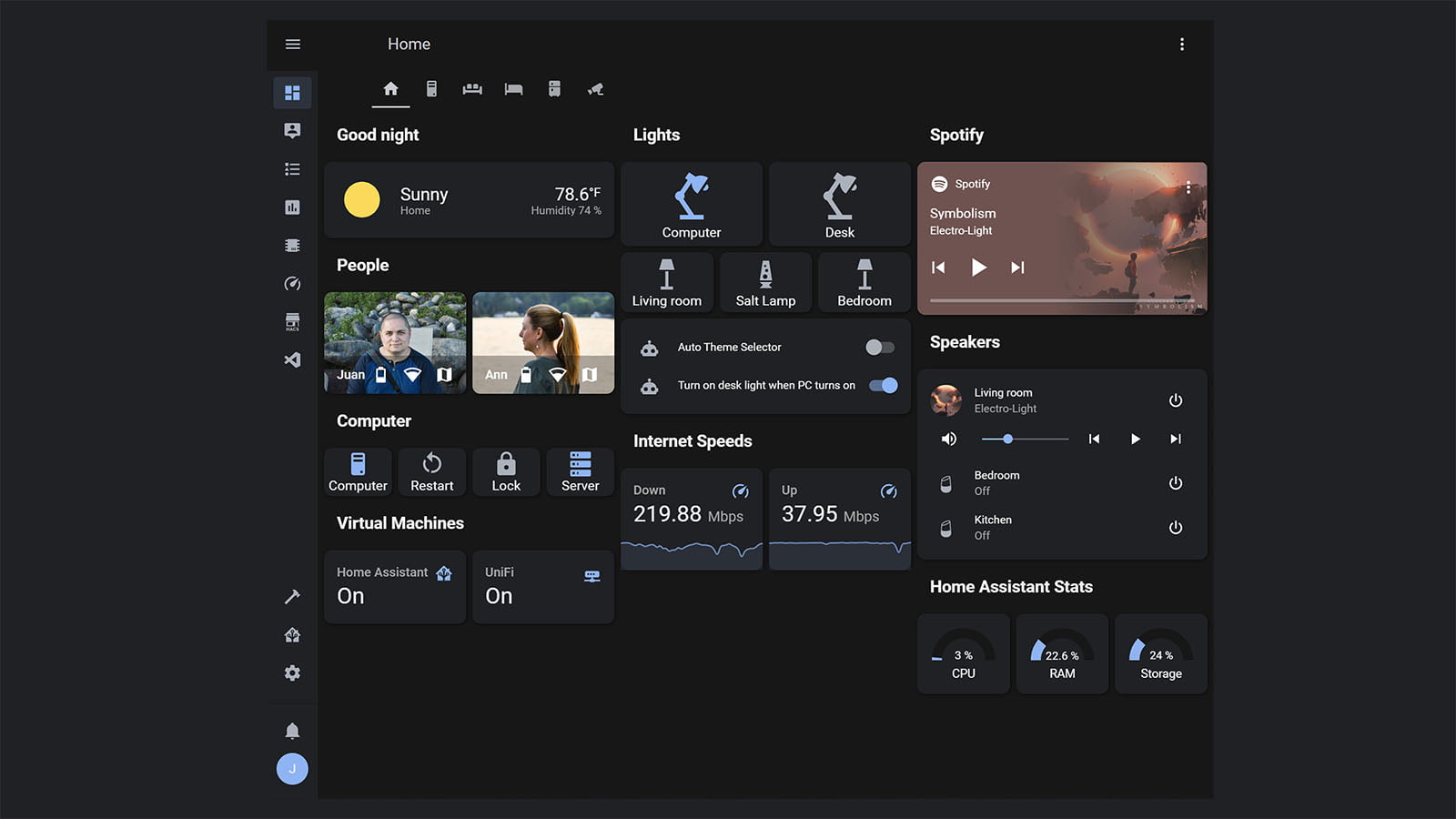 Best Home Assistant Dashboard Themes in 2024 - SmartHomeScene