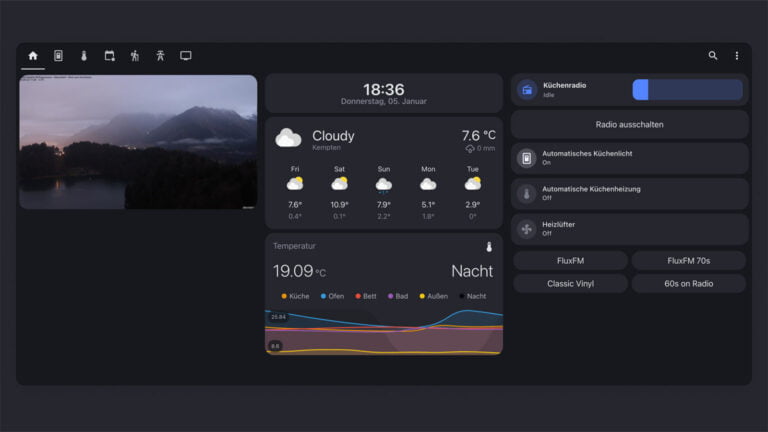 Best Home Assistant Dashboard Themes in 2025 - SmartHomeScene