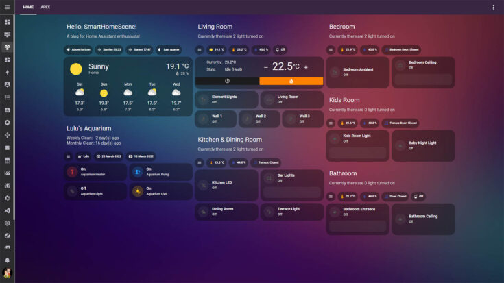 Best Home Assistant Dashboard Themes in 2025 | SmartHomeScene