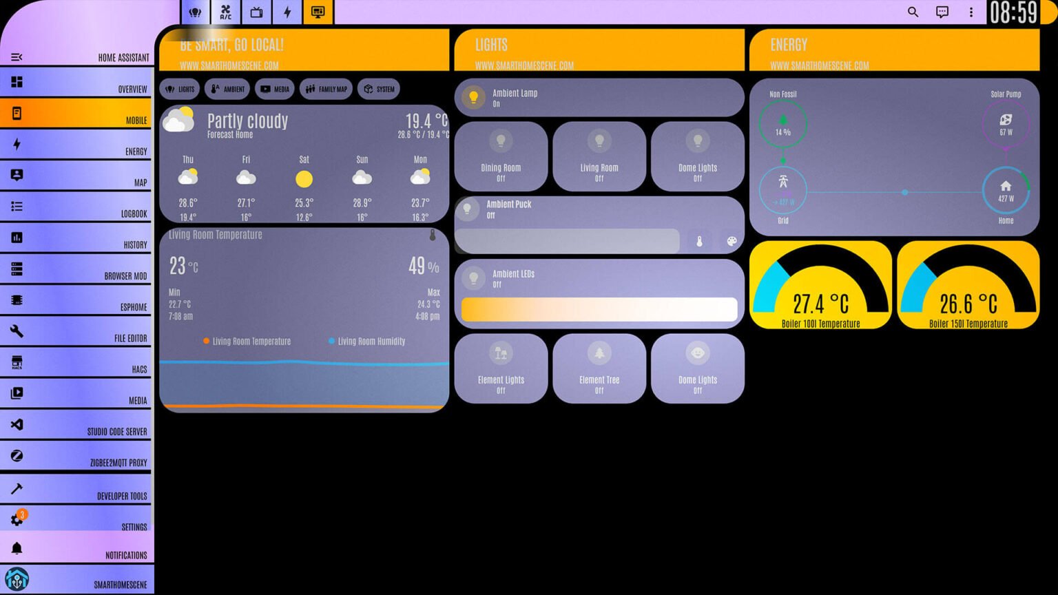 Best Home Assistant Dashboard Themes in 2023 - SmartHomeScene