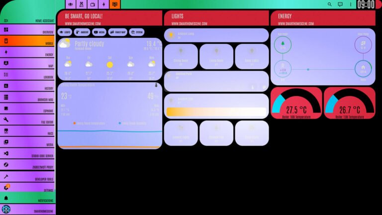 Best Home Assistant Dashboard Themes in 2023 - SmartHomeScene