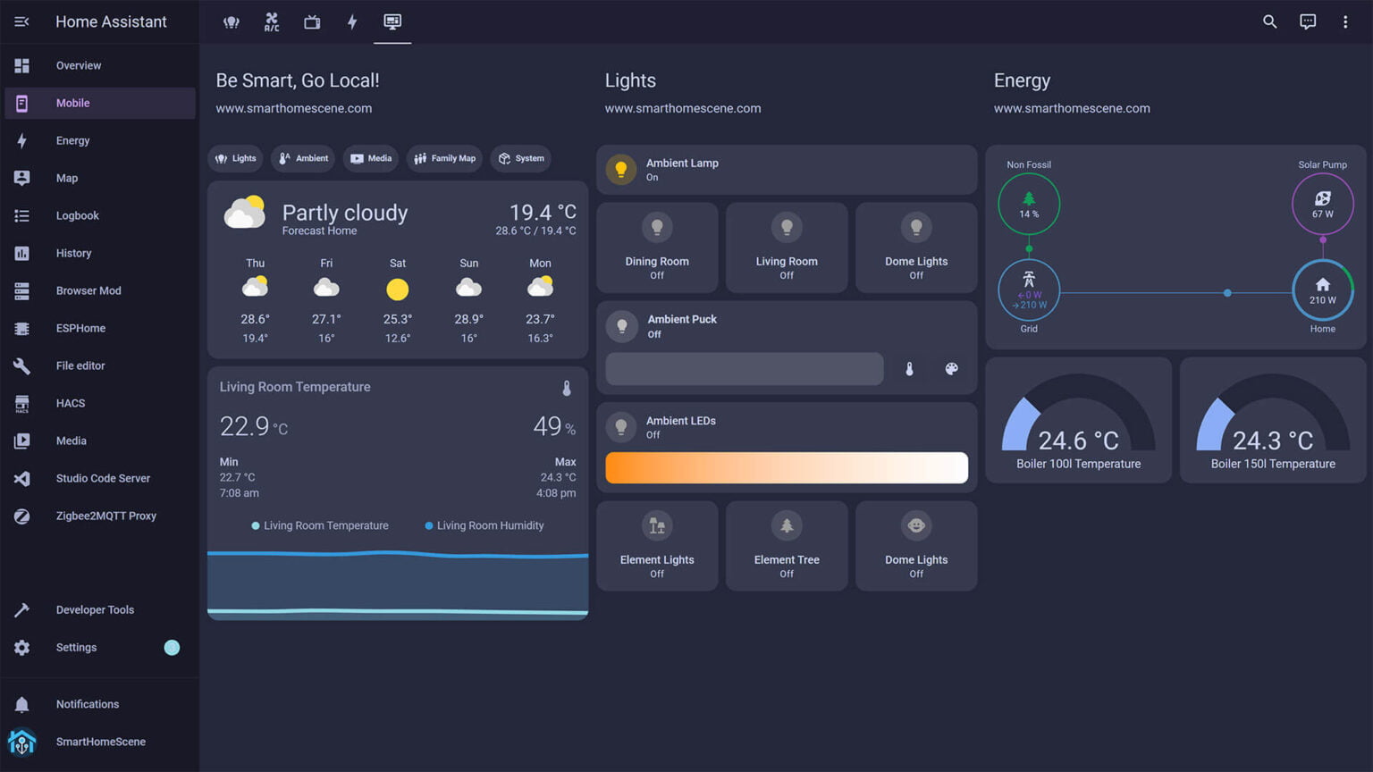 Best Home Assistant Dashboard Themes in 2025 - SmartHomeScene