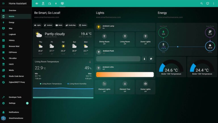 Best Home Assistant Dashboard Themes in 2024 - SmartHomeScene