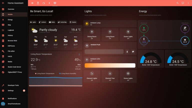 Best Home Assistant Dashboard Themes in 2024 - SmartHomeScene