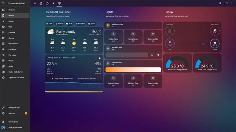 Best Home Assistant Dashboard Themes in 2023 - SmartHomeScene