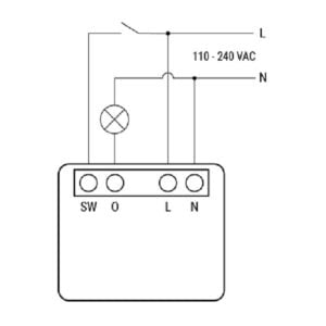 Shelly Plus 1PM Mini Review: Size Does Matter - SmartHomeScene