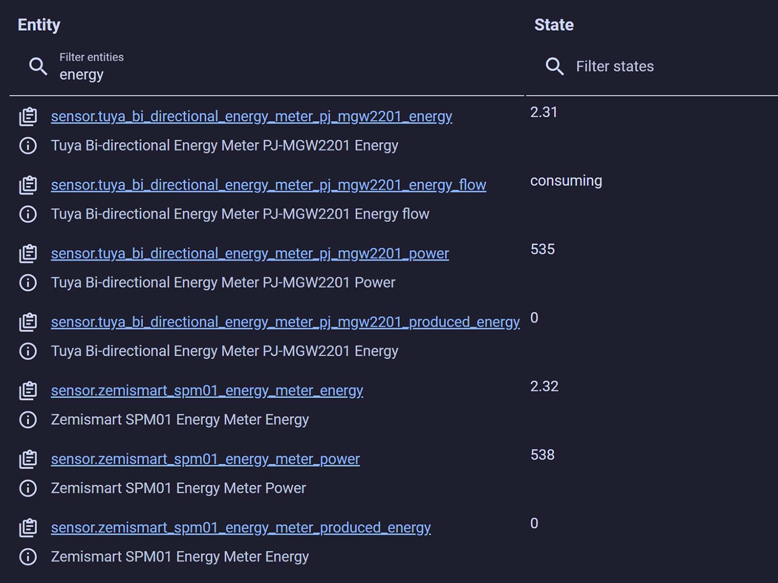 Tuya Bidirectional Energy Meter For Solar Panels - SmartHomeScene