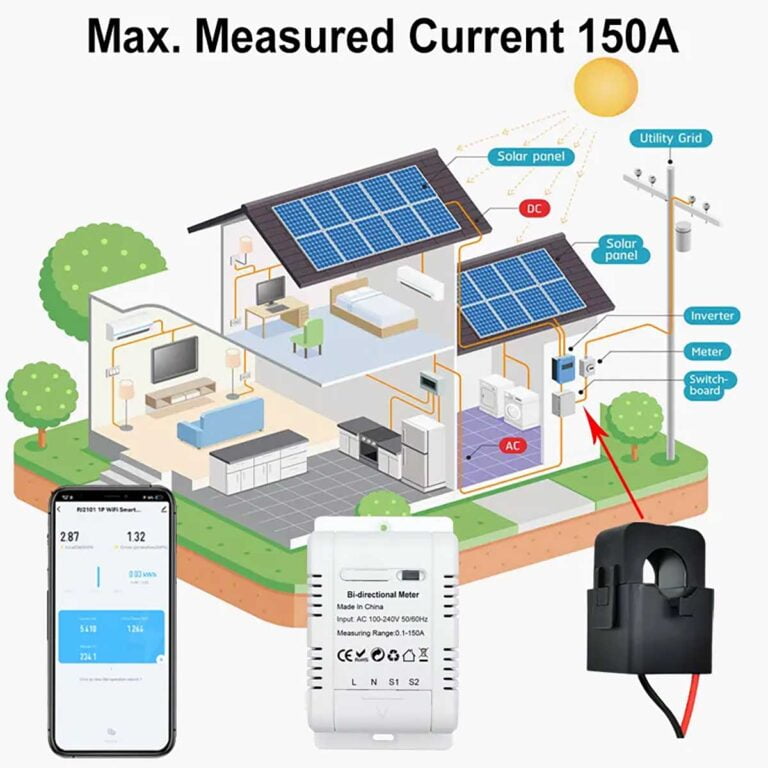 Tuya Bidirectional Energy Meter For Solar Panels - SmartHomeScene