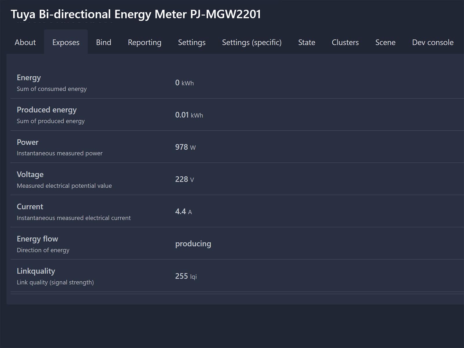 Tuya Bidirectional Energy Meter For Solar Panels | SmartHomeScene