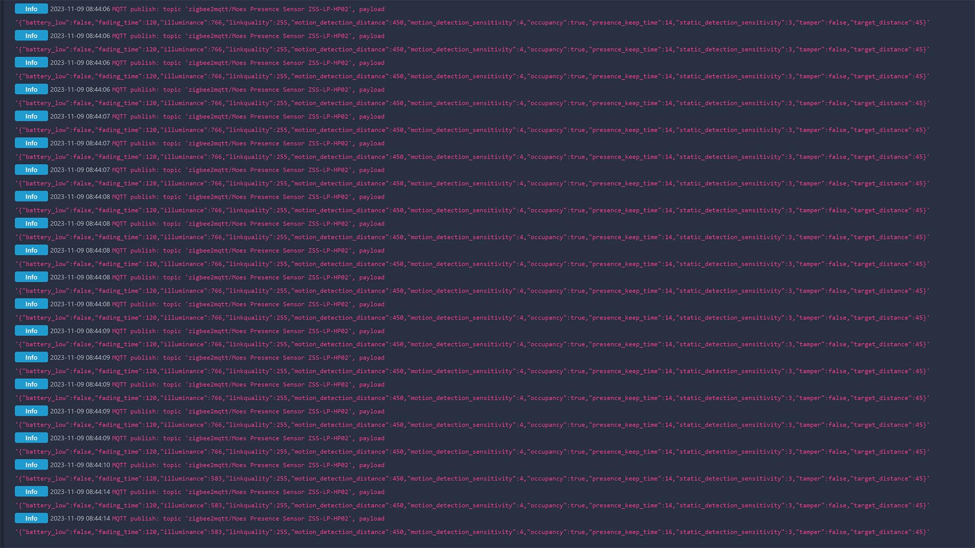 Moes Presence Sensor ZSS-LP-HP02 Review - SmartHomeScene