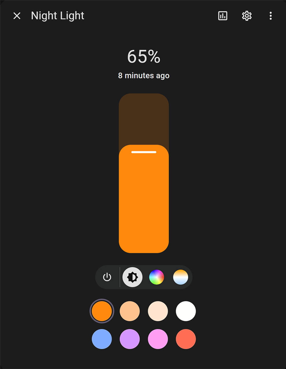 Thirdreality Matter Night Light Review - SmartHomeScene