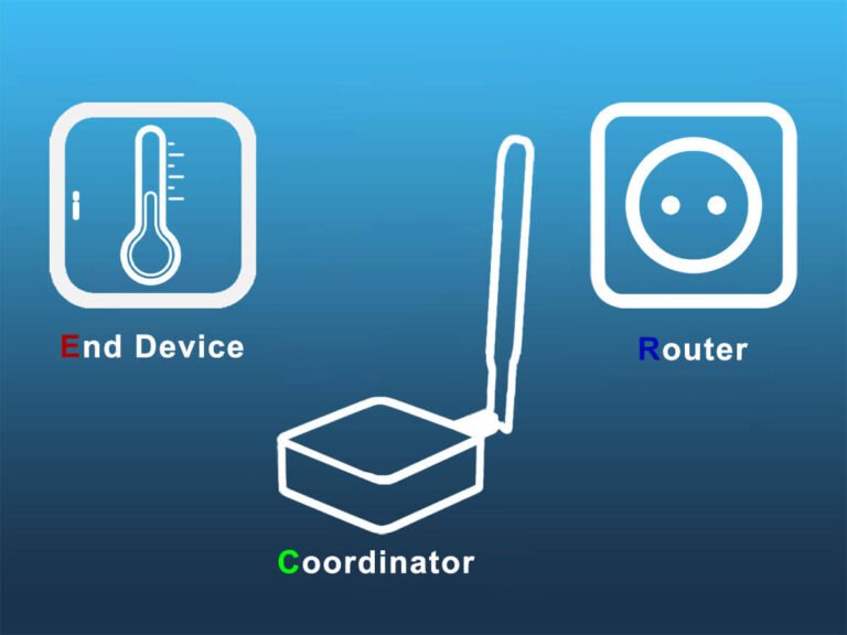 How To Build a Stable and Robust Zigbee Network | SmartHomeScene