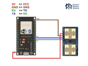 DIY Presence Sensor with HLK-LD1125H and ESPHome - SmartHomeScene