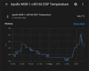 Apollo MSR-2: Smallest Presence Sensor Ever Made - SmartHomeScene