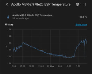Apollo MSR-2: Smallest Presence Sensor Ever Made - SmartHomeScene