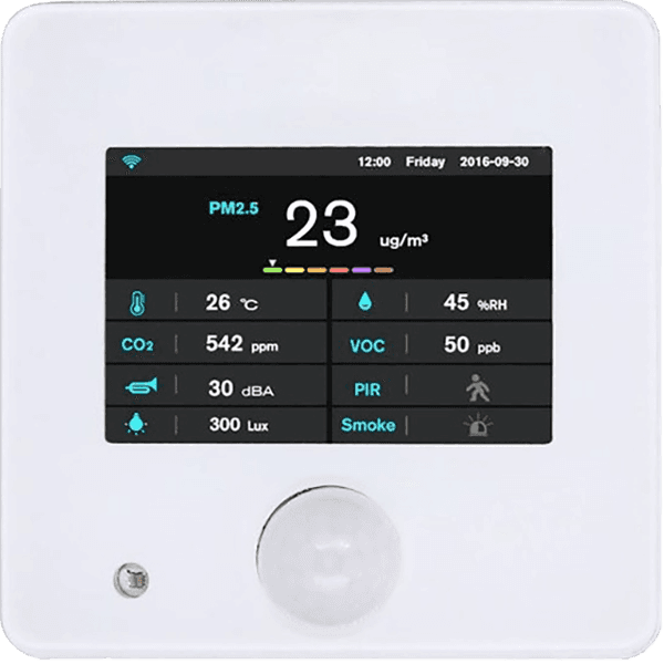 Best Air Quality Monitors for Home Assistant - SmartHomeScene